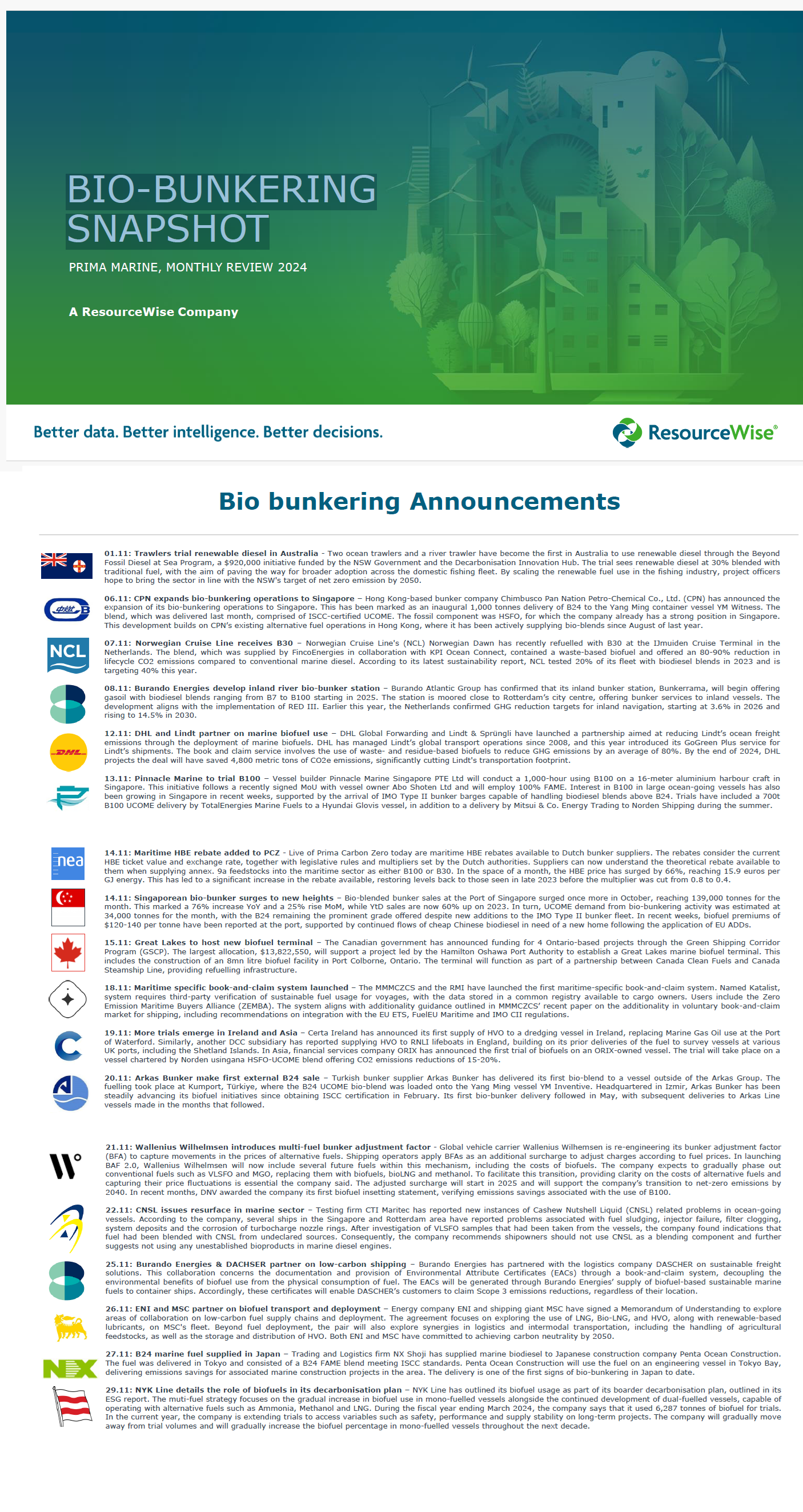 Bio bunkering Announcements / Arkas Bunker make first external B24 sale ...
